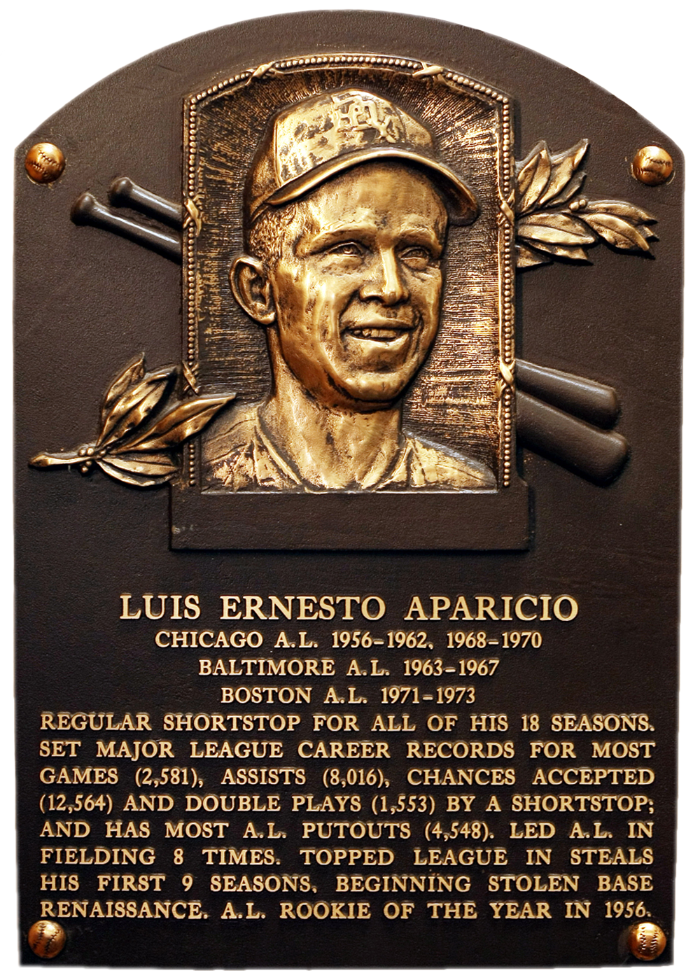 Aparicio, Luis | Baseball Hall of Fame